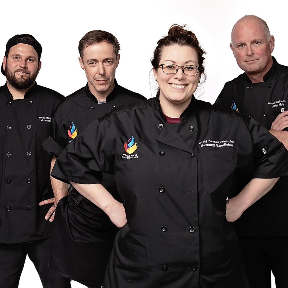 World Food Championships - Judges – Fabian Group